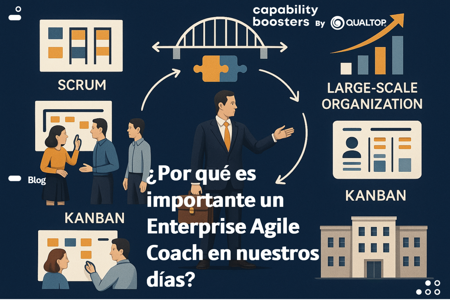 ¿Qué son los entregables de un proyecto? Ejemplos y guía